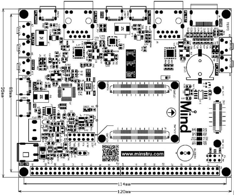 Dev-Kits-7020 - Mind Instrument